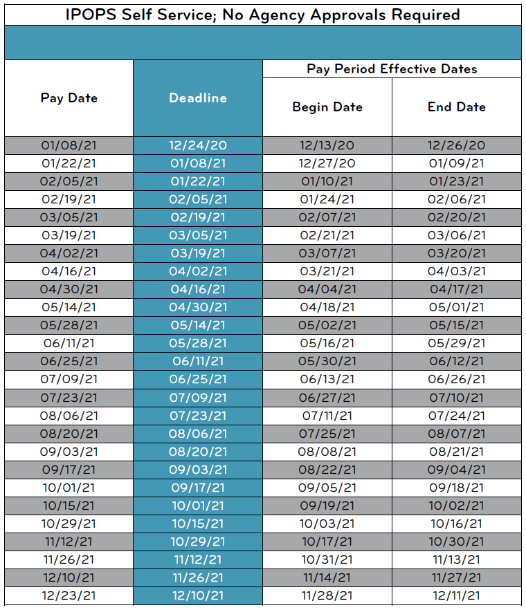 Biweekly Calendars 2021